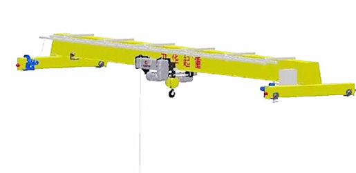 How To Obtain The Type Of Small Bridge Crane That You Need
